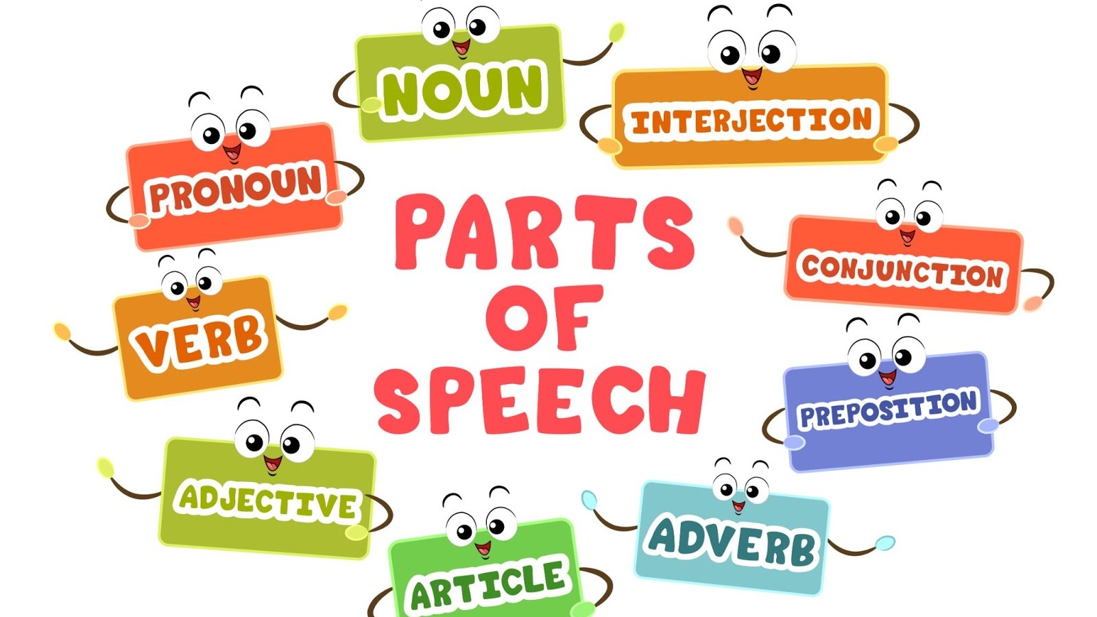 English Grammar Course for Kids - Yuno Learning