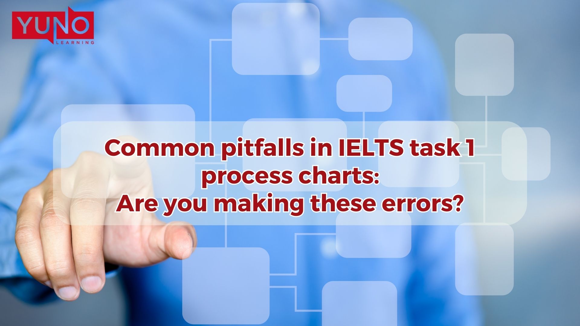 Common pitfalls in IELTS task 1 process charts: Are you making these ...